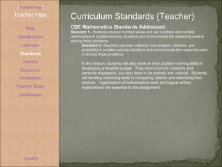 Math WebQuest-Budgeting | PPT