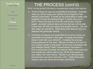 Math WebQuest-Budgeting | PPT