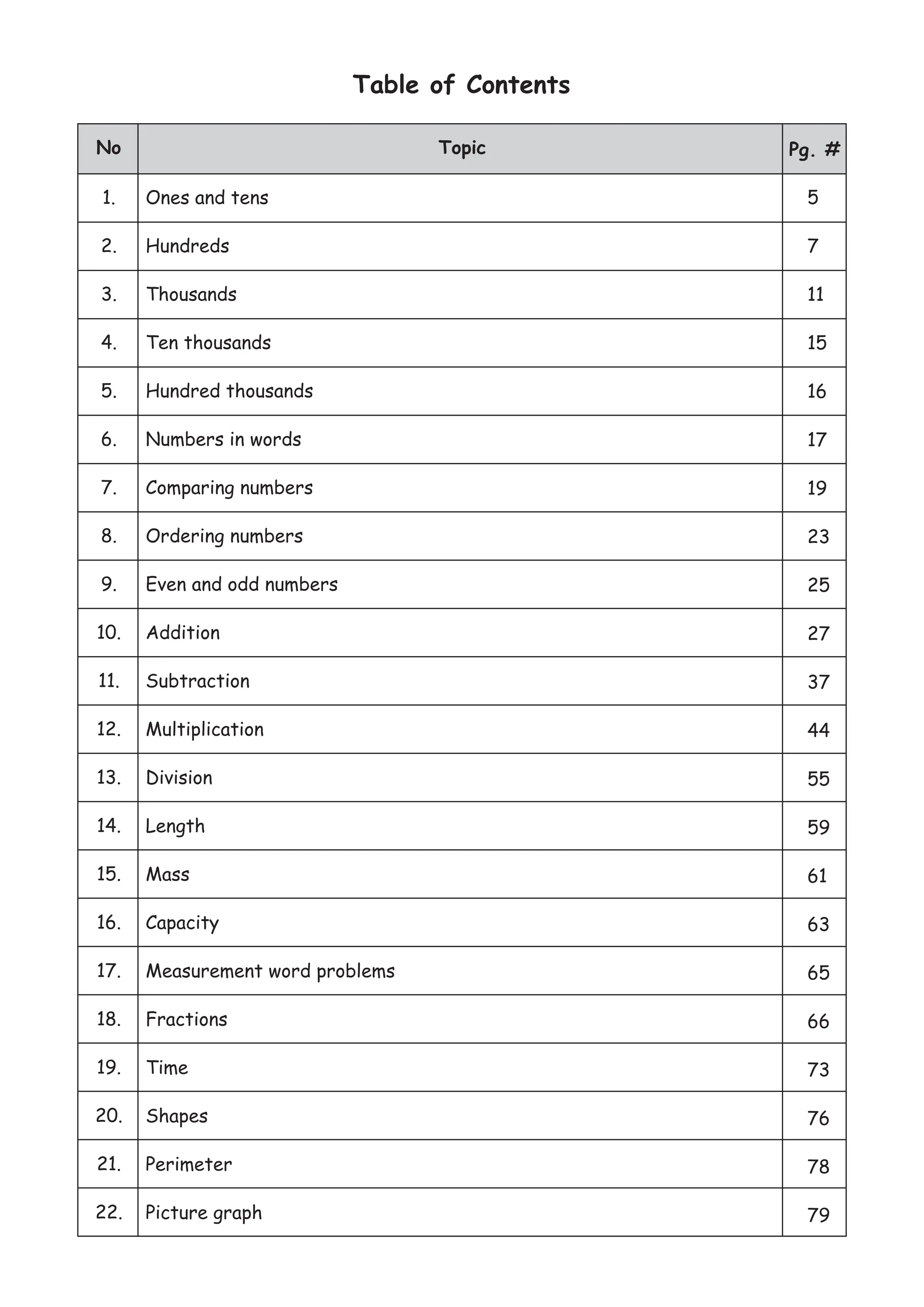 Math-Worksheet-class-3 workbook (4 operations).pdf