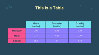 math-workshop-for-kids.pptxgzog,gpxhcivivkvic | PPT