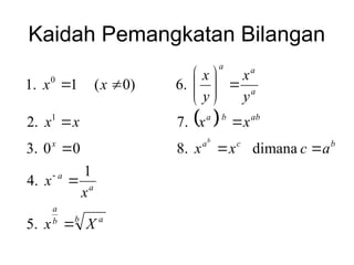 math04-pangkat-akar-dan-logaritma.ppt bahan ajar | PPT