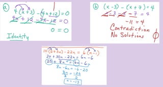 Math095- Chapter 3- Linear Equation-Revised (1).pptx