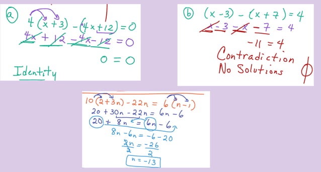Math095- Chapter 3- Linear Equation-Revised (1).pptx