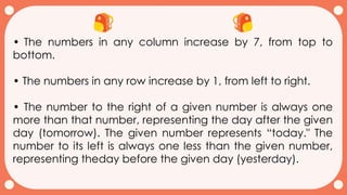 MATH 1 presentation for education porpuses | PPTX