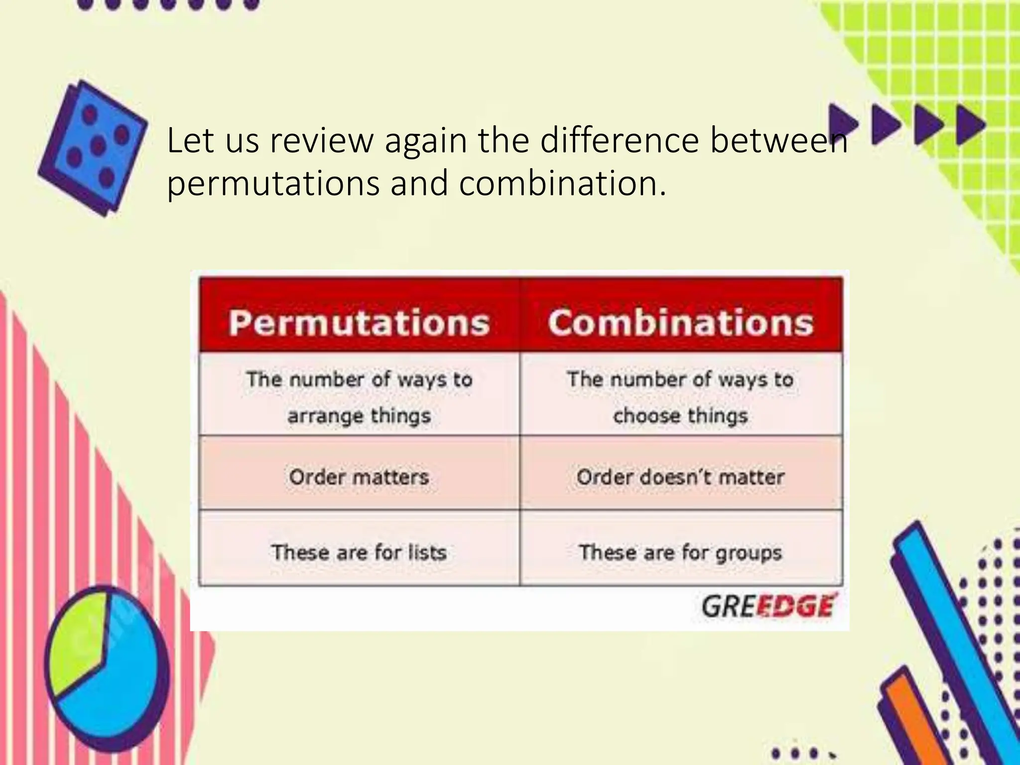 Mathematics 10 power point in class 2024 | PPTX