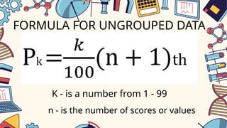 MATH 10. percentile for ungrouped data 1 | PPT