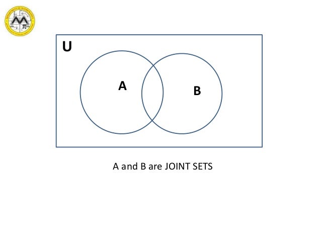 MIT Math Syllabus 10-3 Lesson 1: Sets and the real number system