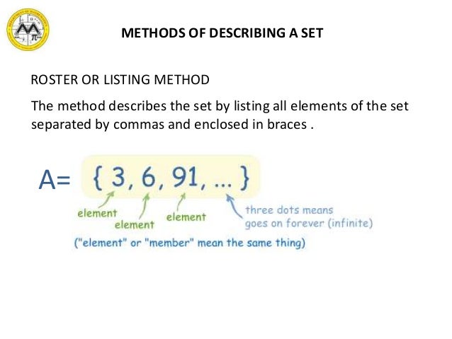 MIT Math Syllabus 10-3 Lesson 1: Sets and the real number system