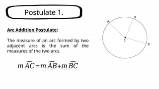 Math10-Lesson12.1 Arcs _ Central Angle 1.pptx