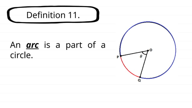 Math10-Lesson12.1 Arcs _ Central Angle 1.pptx