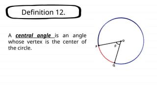 Math10-Lesson12.1 Arcs _ Central Angle 1.pptx