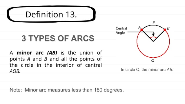 Math10-Lesson12.1 Arcs _ Central Angle 1.pptx