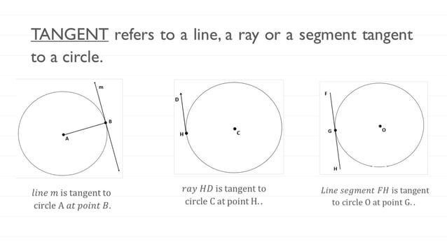 Math10-Lesson12.3 Secant _ Tangent 2.pptx
