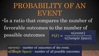 MAth10 - PROBABILITY.pptx