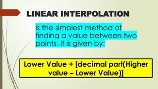 MATH10-Solving Quartile Using Linear Interpolation Method.pptx
