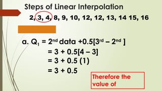 MATH10-Solving Quartile Using Linear Interpolation Method.pptx