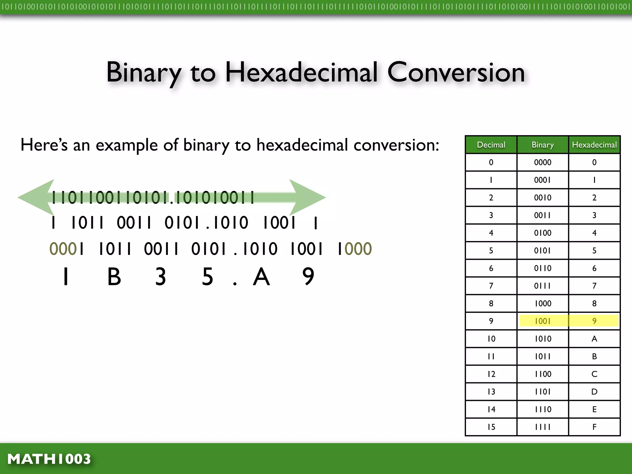 Math1003 1.10 - Binary to Hex Conversion | PDF