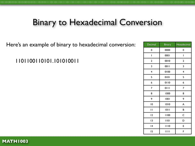 Math1003 1.10 - Binary to Hex Conversion | PPT