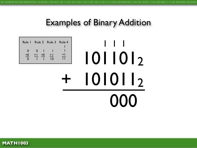 Math1003 1.12 - Binary Addition