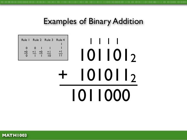 Math1003 1.12 - Binary Addition