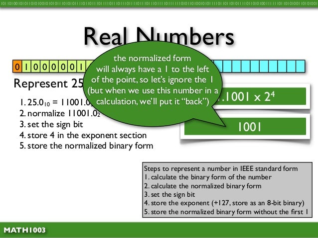 Math1003 1.16 - Real Numbers