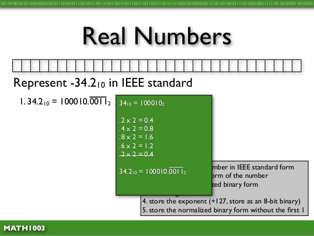 Math1003 1.16 - Real Numbers