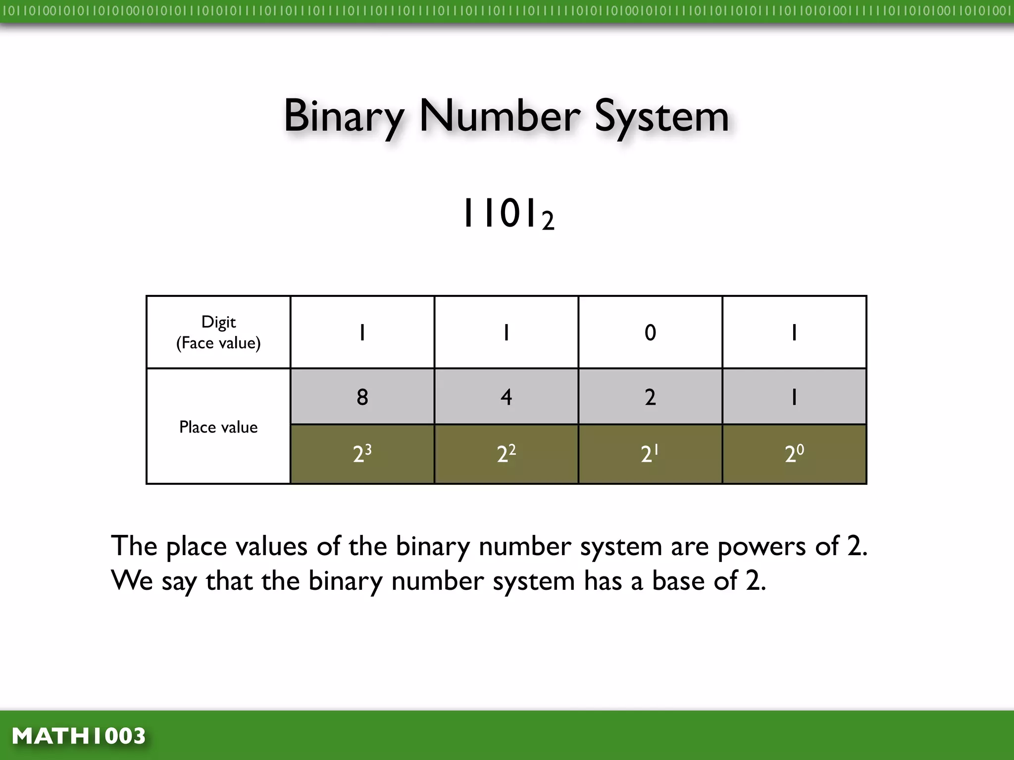 Math1003 1.6 - Binary Number System | PDF | Computing | Technology ...