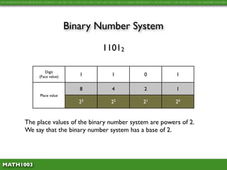 Math1003 1.6 - Binary Number System | PPT