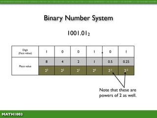 Math1003 1.6 - Binary Number System | PDF | Computing | Technology & Computing