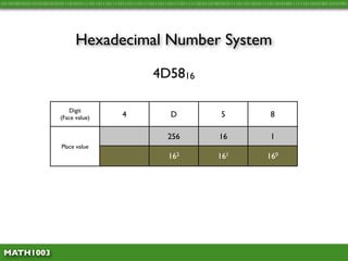 Math1003 1.7 - Hexadecimal Number System | PDF | Science