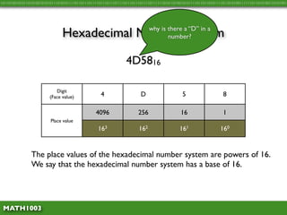 Math1003 1.7 - Hexadecimal Number System | PDF | Science