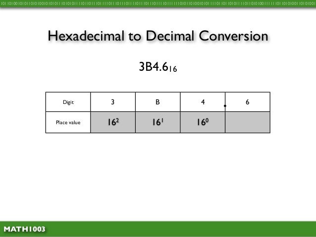Math1003 1.8 - Converting from Binary and Hex to Decimal