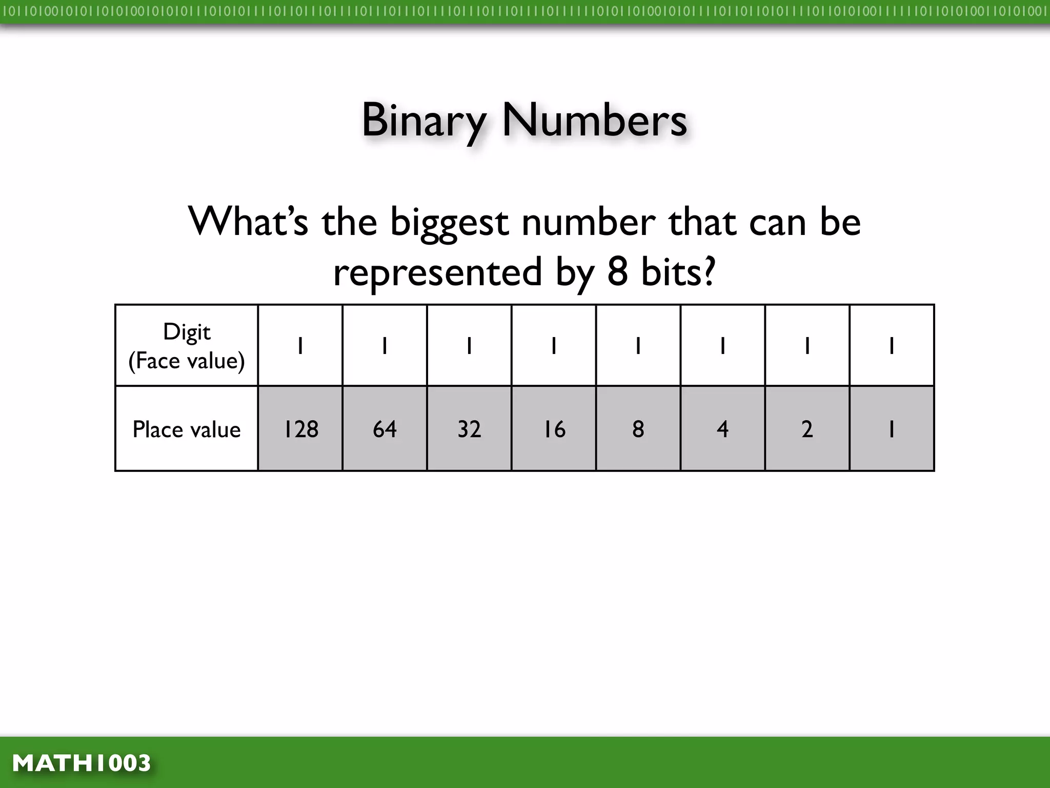 Math1003 1.9 - Converting Decimal to Binary and Hex | PDF