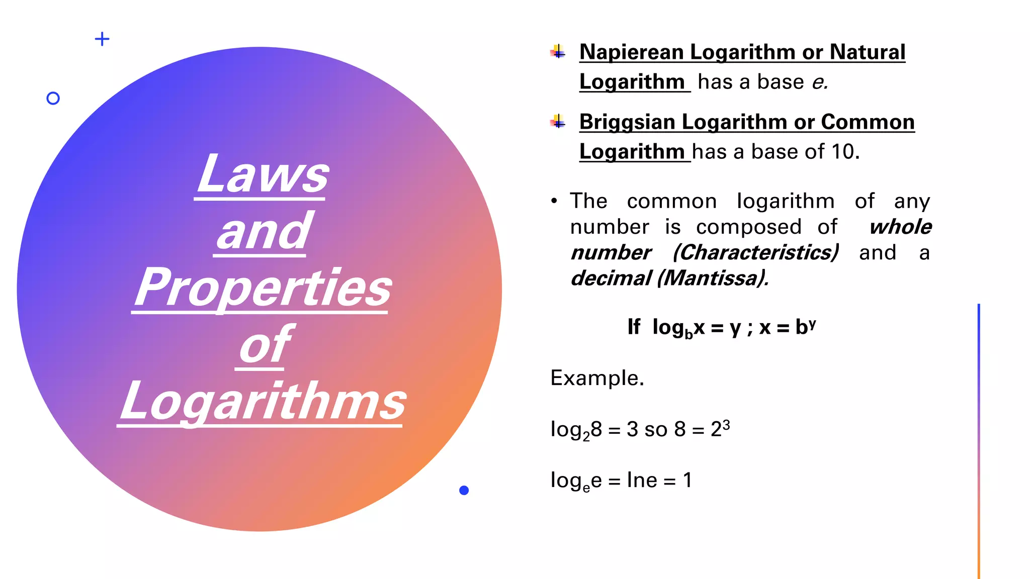 Math101 laws and properties of exponents, radicals, and logarithm | PPT