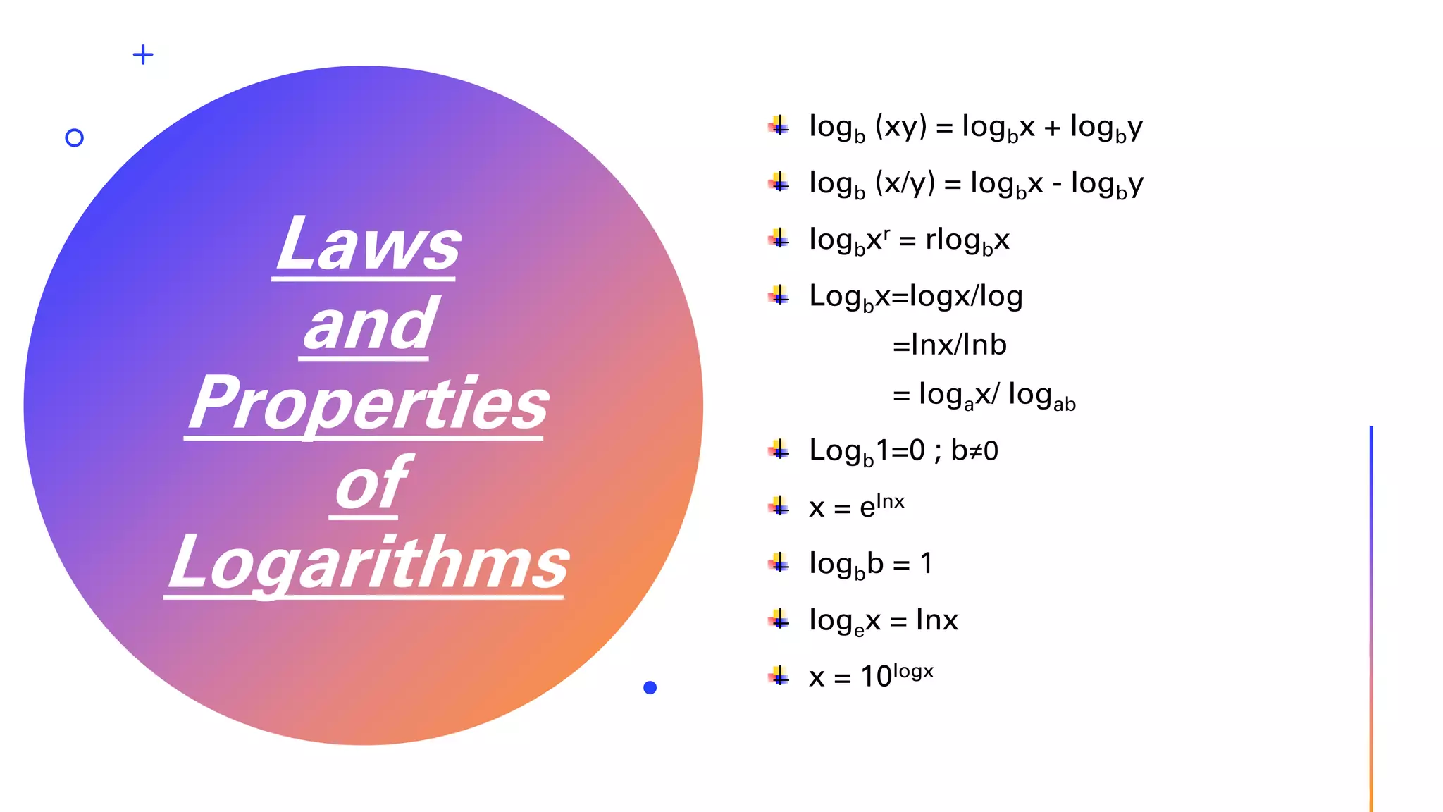 Math101 laws and properties of exponents, radicals, and logarithm | PPT