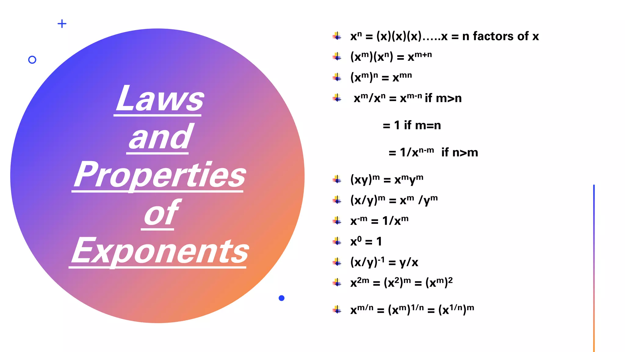 Math101 laws and properties of exponents, radicals, and logarithm | PPT