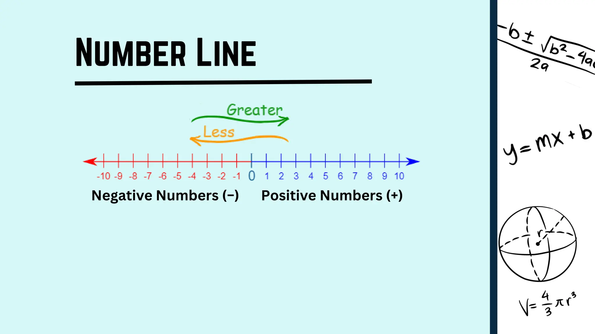 Presentation On Complex Number Argument Modulus Complex Number Pptx
