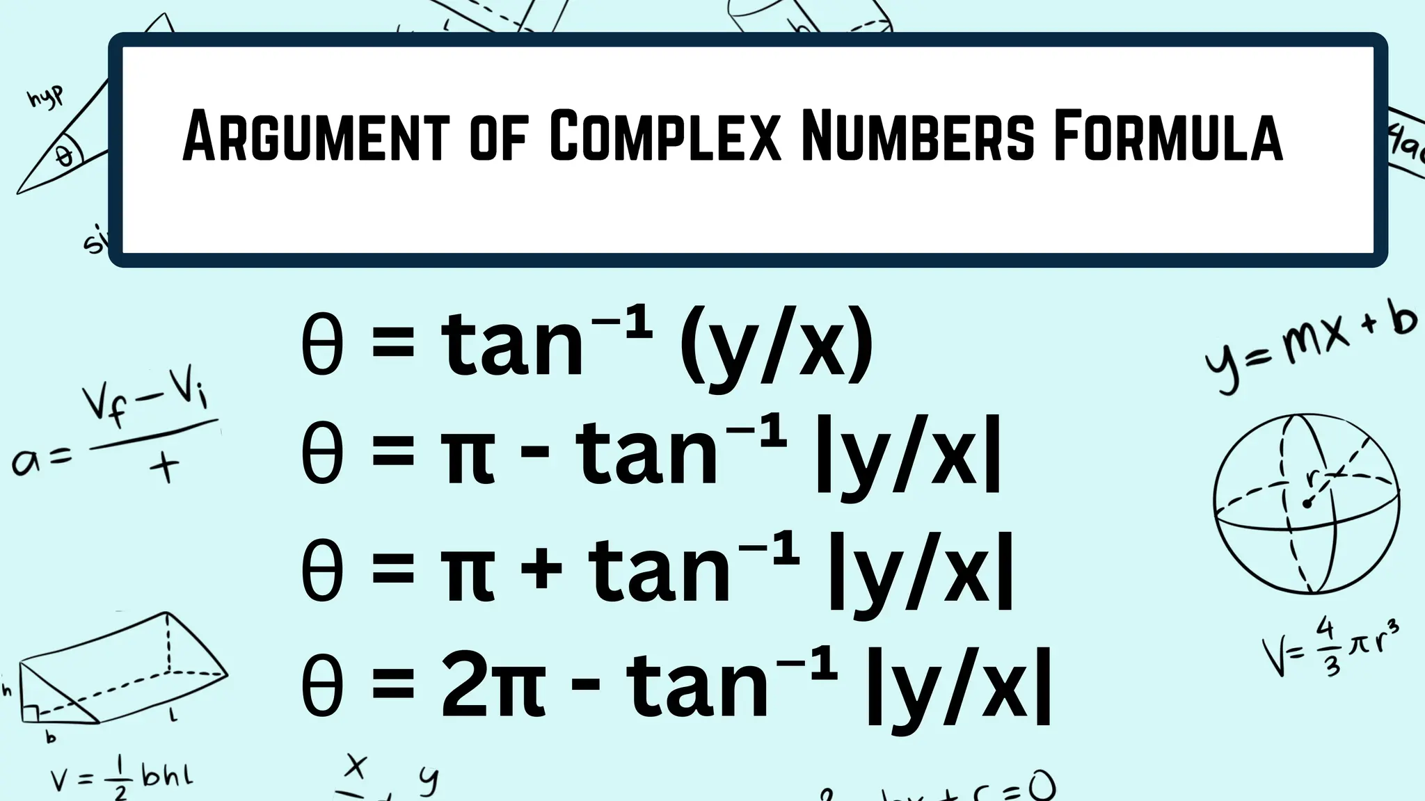 Presentation On Complex Number Argument Modulus Complex Number Pptx