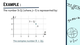 Presentation on Complex Number, Argument, Modulus, Complex Number | PPTX