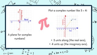 Presentation on Complex Number, Argument, Modulus, Complex Number | PPTX