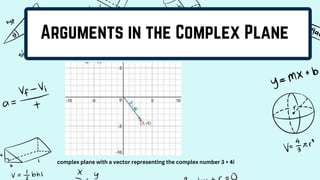 Presentation on Complex Number, Argument, Modulus, Complex Number | PPTX