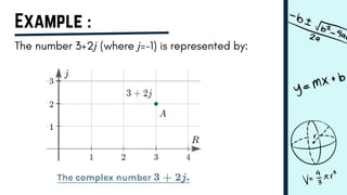 Complex plane, Modulus, Argument, Graphical representation of a complex ...