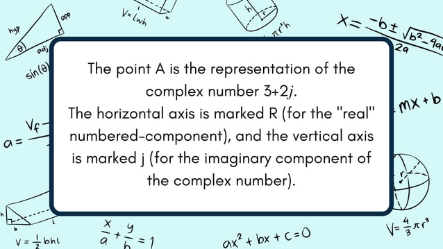 Complex plane, Modulus, Argument, Graphical representation of a complex number - Math 102 - diu ...