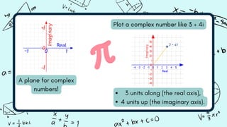 Complex plane, Modulus, Argument, Graphical representation of a complex ...