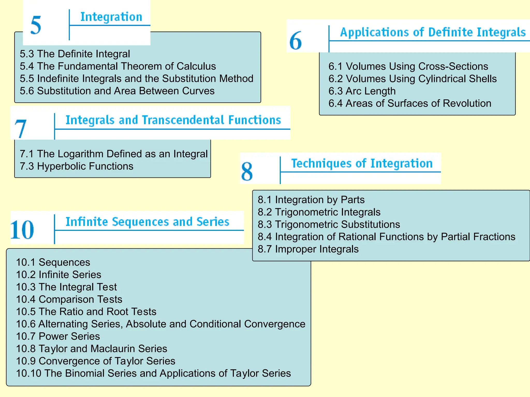 MATH102314_lecture1 example and exercice | PPT