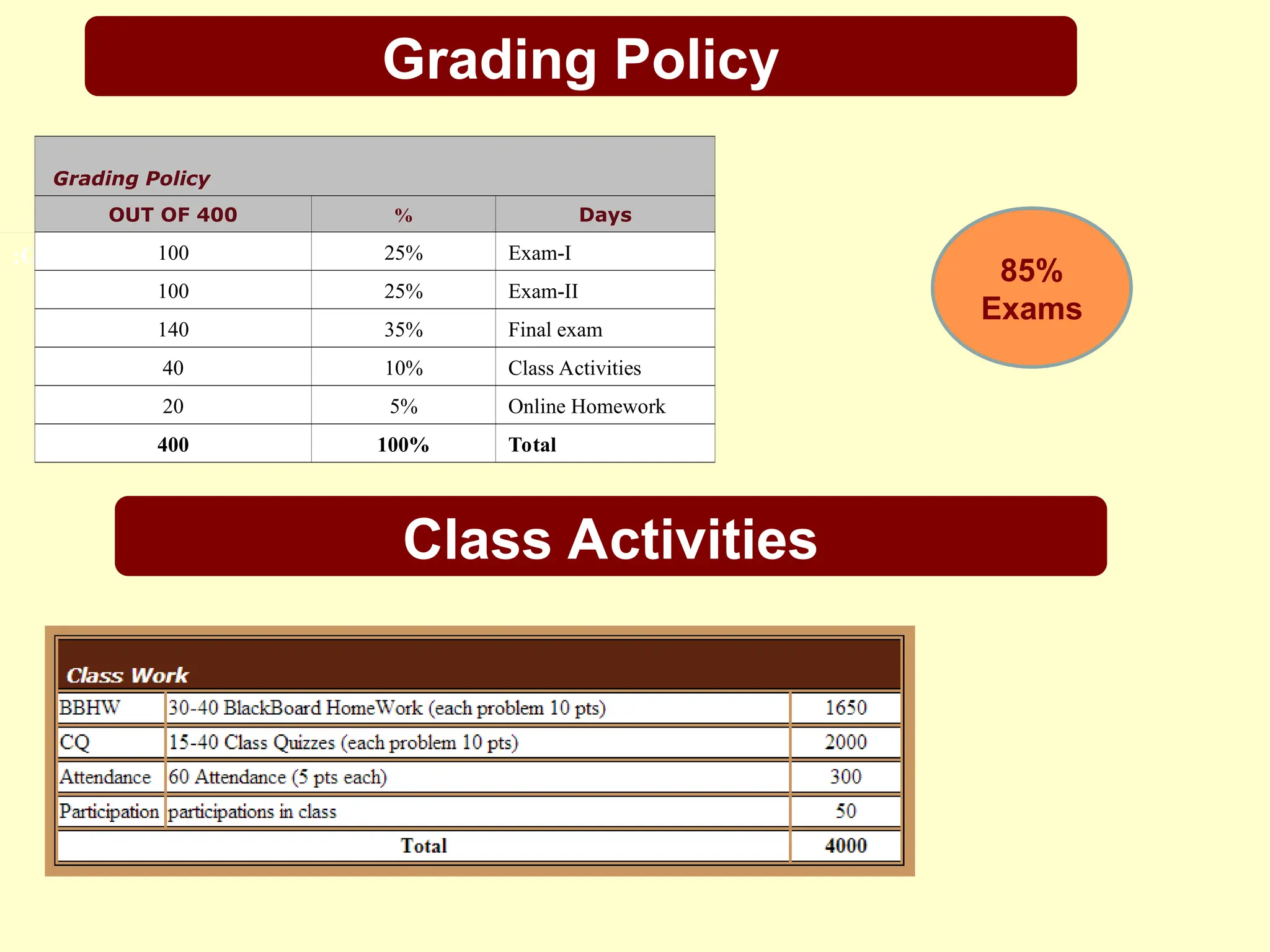 MATH102314_lecture1 example and exercice | PPT