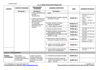 Math 10 Curriculum Guide rev.2016