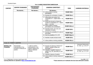 Math 10 Curriculum Guide rev.2016