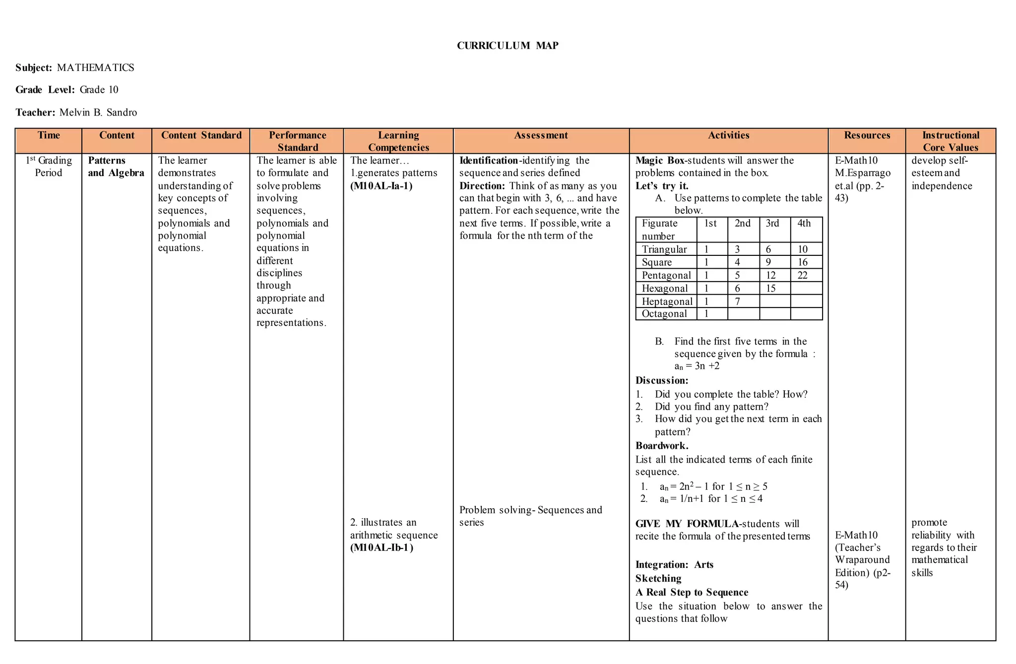 Math10 curriculum map docx | DOCX