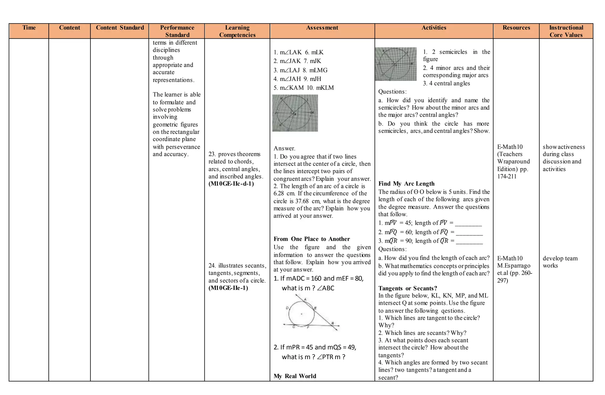 Math10 curriculum map docx | DOCX